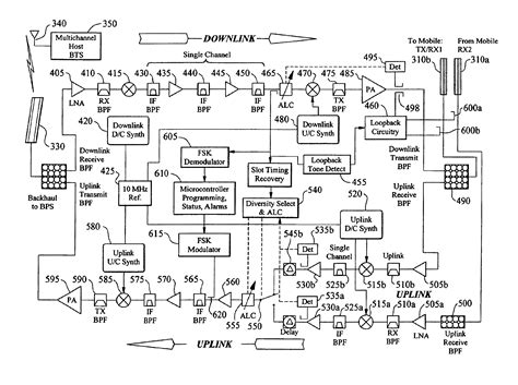 Pulse Transformer Patented Technology Retrieval Search Results Eureka Patsnap Develop
