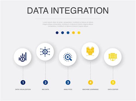 Steps Of Big Data Analytics Steps Of Big Data Analytics