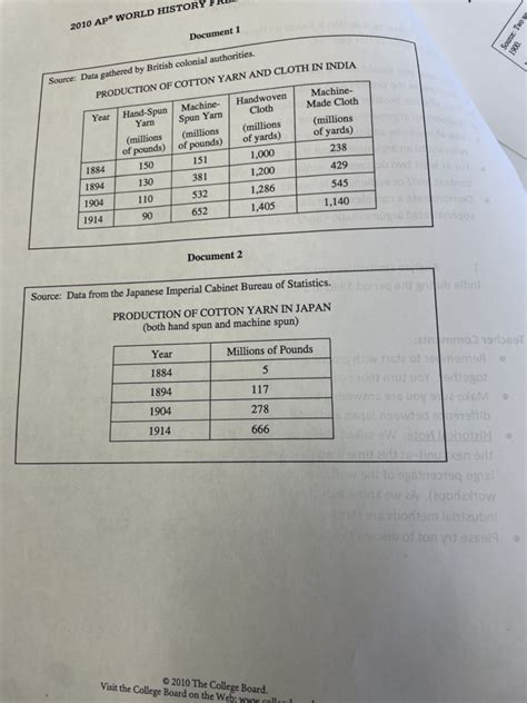 Whap Dbq Documents Pdf
