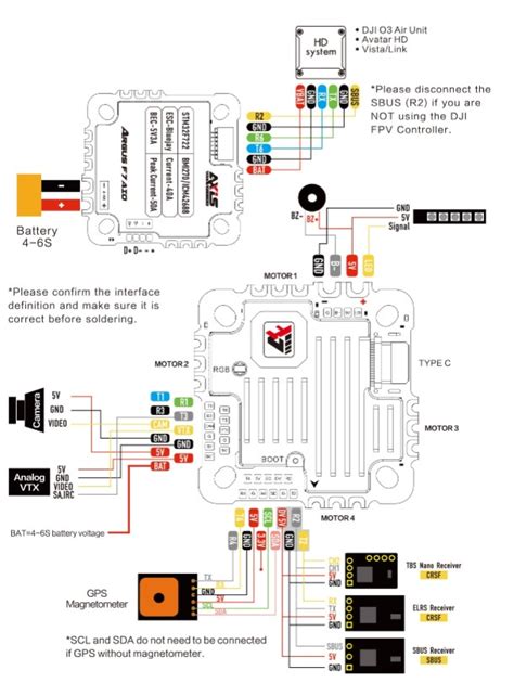 Axisflying Argus F7 Aio Rhobby Fpv