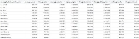 error in r na nan inf in foreign function call using hclust stack