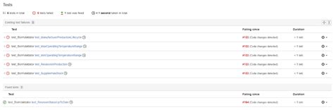 continuous integration an implementation using altium designer altium