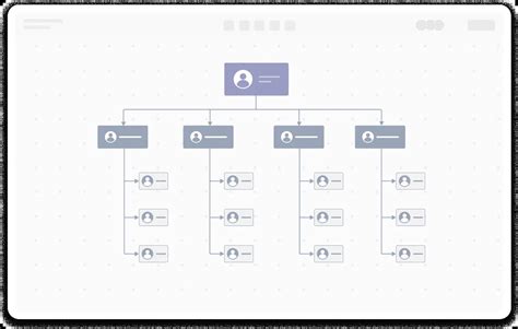 조직도 제작회사 조직도 템플릿기업 조직도 만드는 방법 Processon 조직도