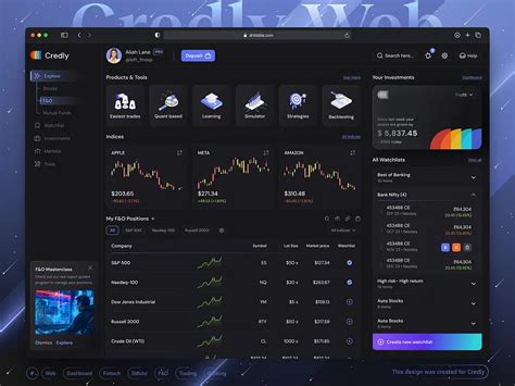 Trading Dashboard Designs Themes Templates And Downloadable Graphic