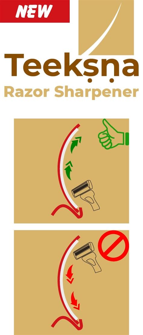 Teeksna Razor Sharpner Smooth Shaves