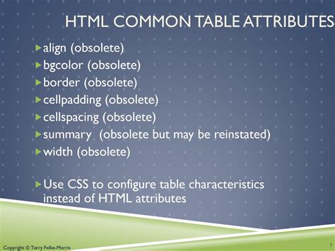 Web Development And Design Foundations With Html5 Ppt Download