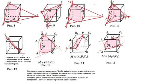 Постройте сечение куба плоскостью проходящей через точки указанные на рисунке