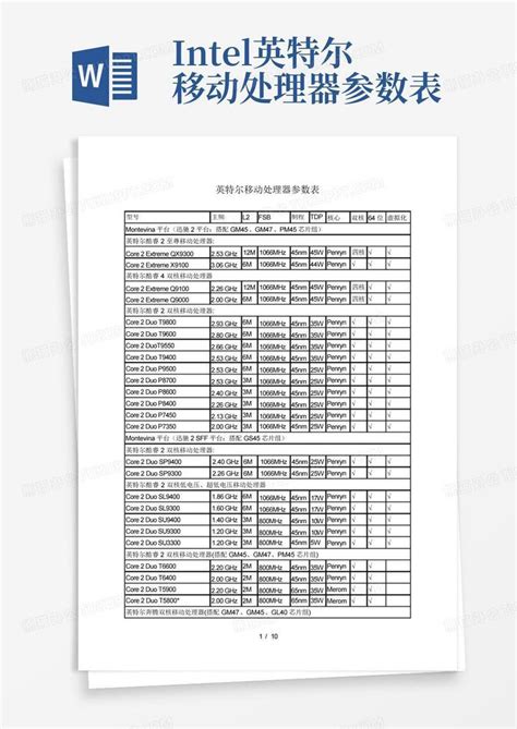 Intel 英特尔 移动处理器参数表word模板下载 编号lxvakmgm 熊猫办公