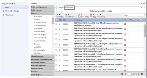 25 Best Intrusion Detection Software Reviewed In 2025 The Cto Club