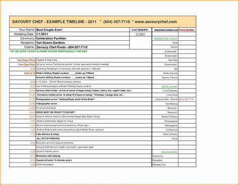spreadsheet alternatives regarding alternatives to a couch islamopedia — db