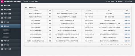 Java Jsp 影院票务管理系统 电影院管理系统 电影管理系统 Ssmjsp 电影管理 Csdn博客