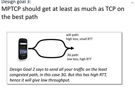 Ppt Multipath Tcp Powerpoint Presentation Free Download Id2390180