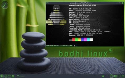 Of The Best Linux Distros In Make Tech Easier