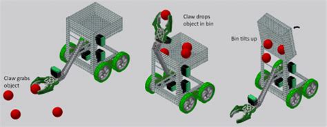 VEX V5 Design By Request Lab 7 Dumping Hopper Accumulators