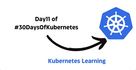 Day11 Kubernetes Networking Services By Aman Pathak Devops Aws K8s Terraform