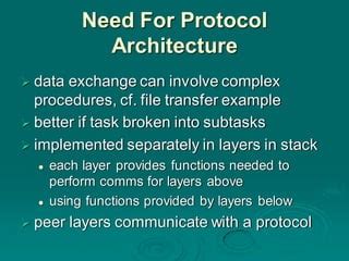 ProtocolArchitecture Pdf