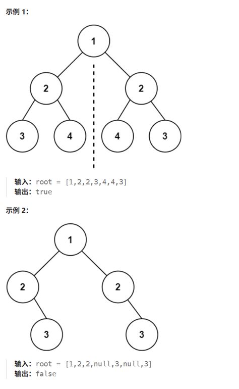 【leetcode刷题指南】 对称二叉树，另一颗树的子树 csdn博客