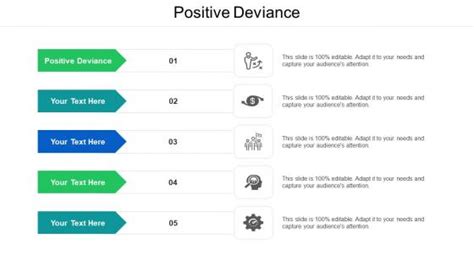 Positive Deviance Powerpoint Presentation And Slides Ppt Presentation Slideteam
