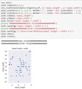 Python ile Sınıflandırma Analizleri Anomali Tespiti Anomaly Detection Algoritması Miraç ÖZTÜRK