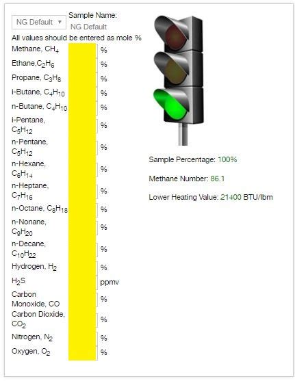 Understanding Methane Number In Gas Quality