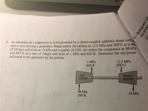 Solved 6 An Adiabatic Air Compressor S To Be Powered By A