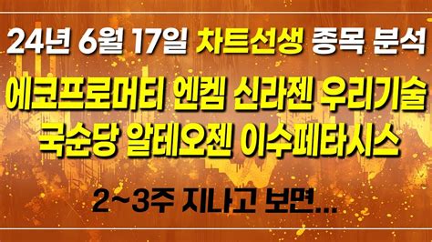 구독자 종목분석 에코프로머티 엔켐 신라젠 우리기술 국순당 알테오젠 이수페타시스 차트분석 에코프로머티리얼즈 우리기술
