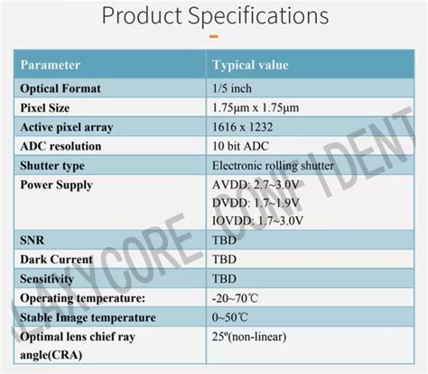 Best Oem 2mp Hd 1 5″ Gc2145 Mipi Camera Module Gc2145 720p 30fps Isp Coms Camera Module