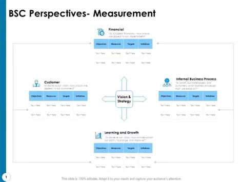 Balanced Scorecard Strategy Powerpoint Templates Slides And Graphics