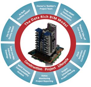 SteelTech Engineering