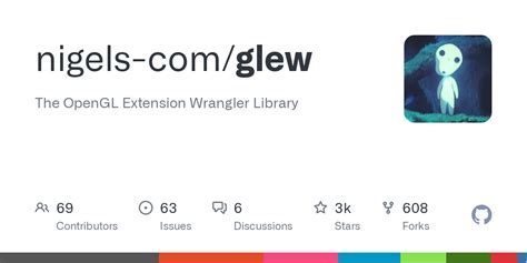 Github Nigels Comglew The Opengl Extension Wrangler Library