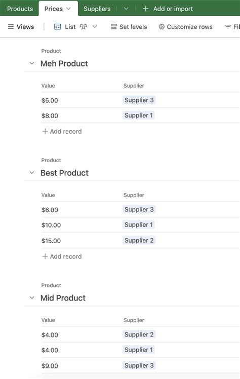 Advice On Rollup Fields Airtable Community