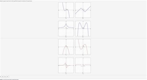 Solved Match The Graph Of Each Function In A Through D With Chegg Com
