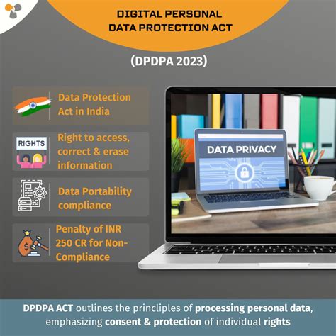 Datacoup On Linkedin Dpdpa Dataprotection Privacyfirst