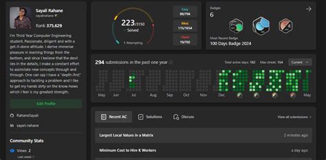 Sayali Rahane On Linkedin 365daychallenge Leetcode Dailycoding Dsa Cpp Codingchallenge