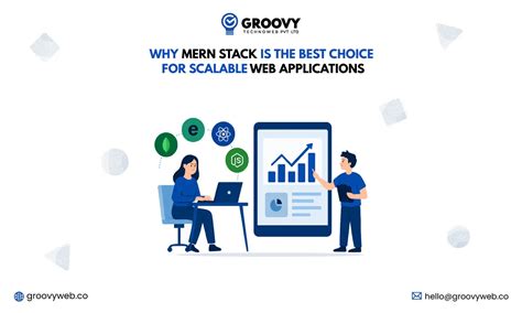 Best Cross Platform App Development Frameworks In 2025