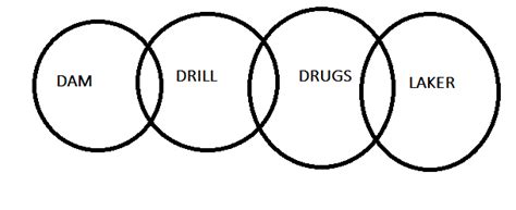 Top 15 TCS NQT Reasoning Questions Talent Battle