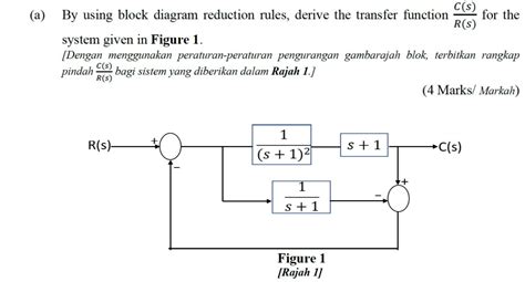 solved a ﻿by using block diagram reduction rules derive