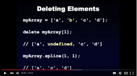 Javascript Delete Array Element Vs Splicing Element Spliced Memories