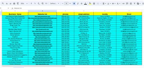 Rokibul Islam On Linkedin Transforming Raw Data Into Insights With