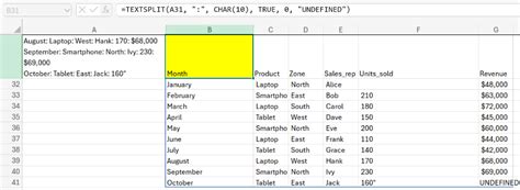 Textsplit Function In Excel A Complete How To Guide On Splitting Text Cells Effectively