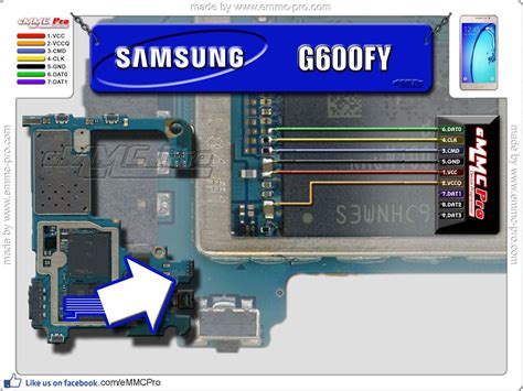Win Emmc Dump SAMSUNG ISP PINOUT