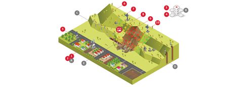 Monitoring Of Slopes And Landslide Areas Leica Geosystems