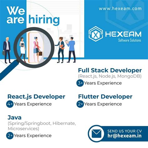 Arabind Tk On Linkedin Hiringdevelopers