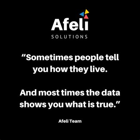 Afeli Solutions On Linkedin Datascience Productanalysis