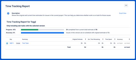 Jira Time Tracking ⏱️ Complete Time Tracking Guide For 2025