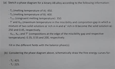Online Computer Program For Constructing Binary Alloy Phase