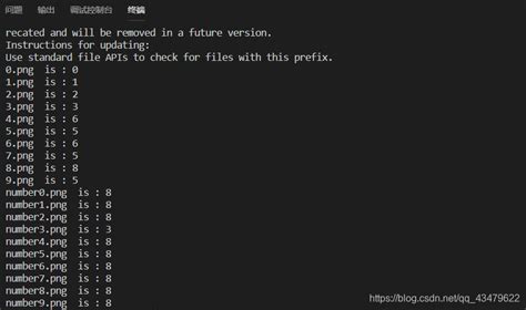 手写体数字识别pythontensorflow手写体数字识别测试图片下载 Csdn博客