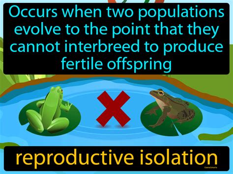 Reproductive Isolation