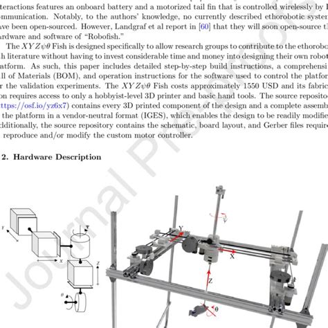 Actuator Configuration Schematic And Full Cad Assembly Download