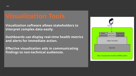 Smart Structural Health Monitoring Through Iot And Sensor Pptx